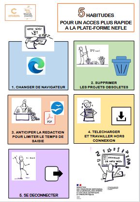 Ressources académiques | Académie de Lyon