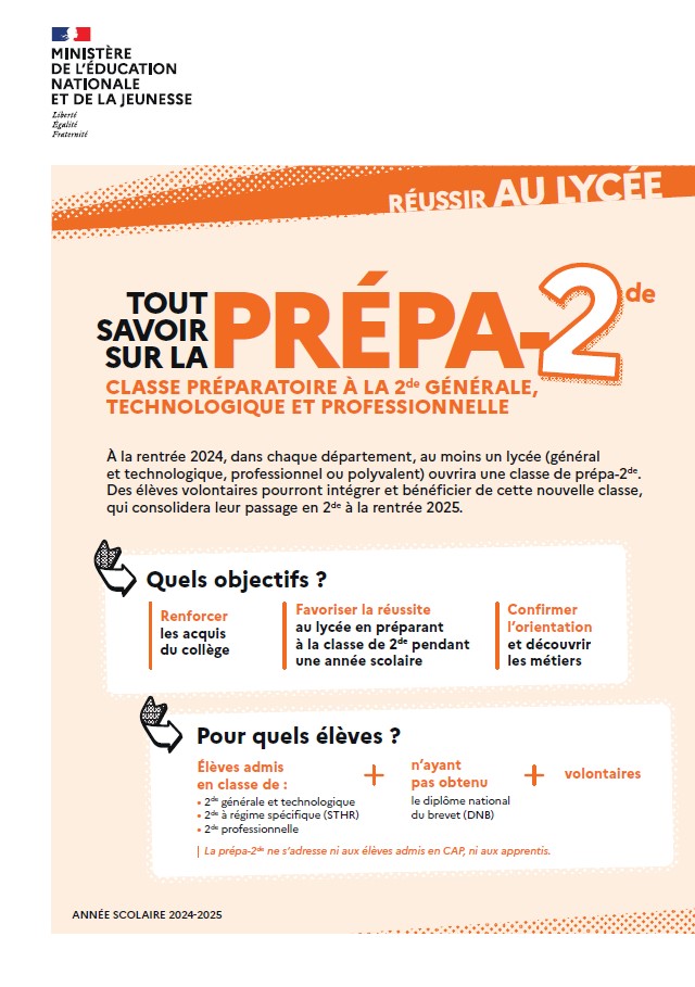 La prépa-seconde | Académie de Lyon