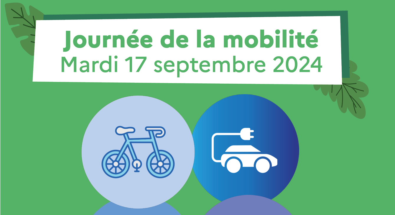 Journée de la mobilité 2024 | Académie de Lyon